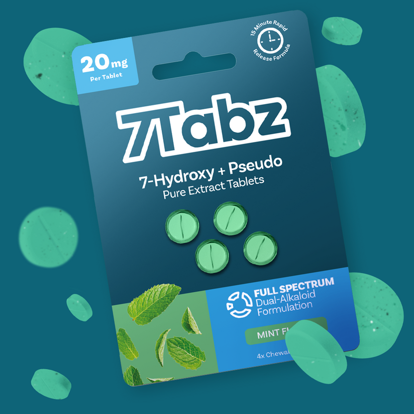 7-Hydroxymitragynine Products Available in 2025 | 7Tabz